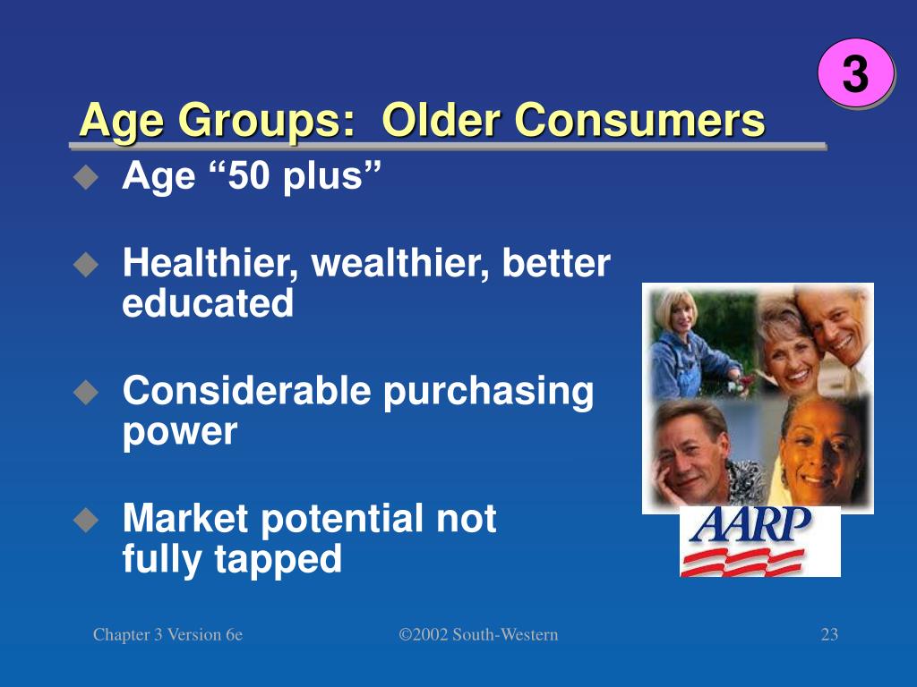 PPT - The Marketing Environment and Marketing Ethics PowerPoint ...