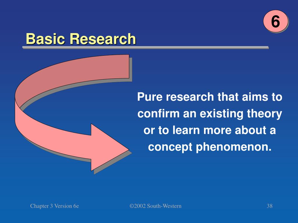 PPT - The Marketing Environment and Marketing Ethics PowerPoint ...