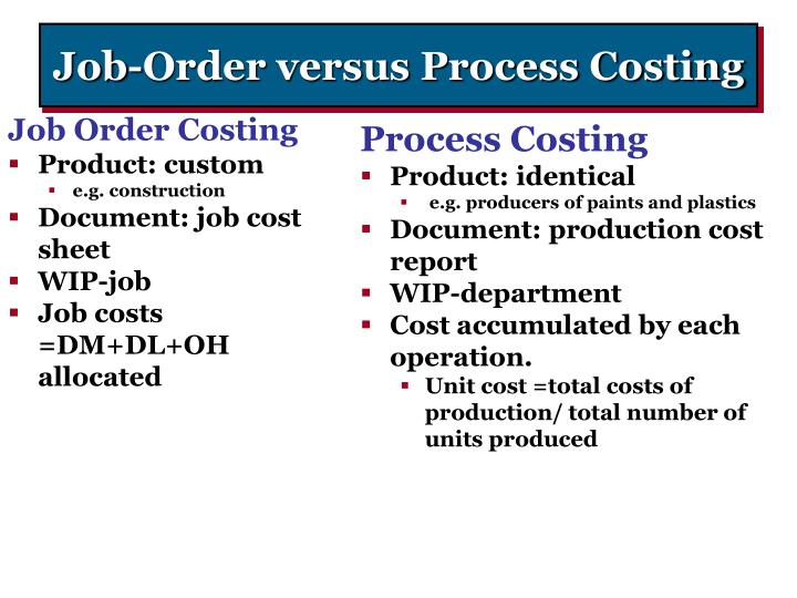 PPT - Accumulating and Assigning Costs to Products PowerPoint ...