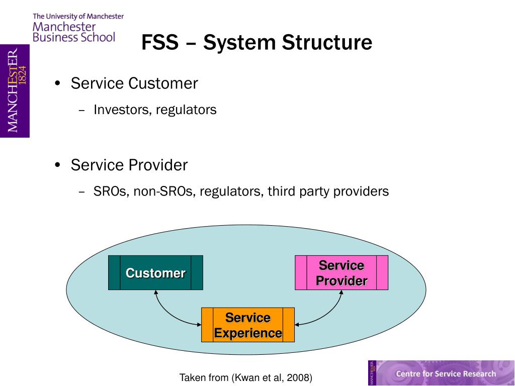 PPT - Babis Theodoulidis, Jennifer Wilby and David Diaz Centre for ...