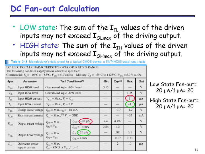PPT - CMOS Logic Circuits PowerPoint Presentation - ID:3031247