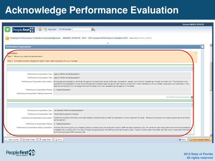 PPT - Performance Evaluation – Employee Video PowerPoint Presentation ...