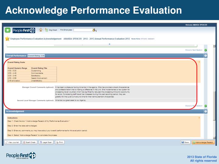 PPT - Performance Evaluation – Employee Video PowerPoint Presentation ...