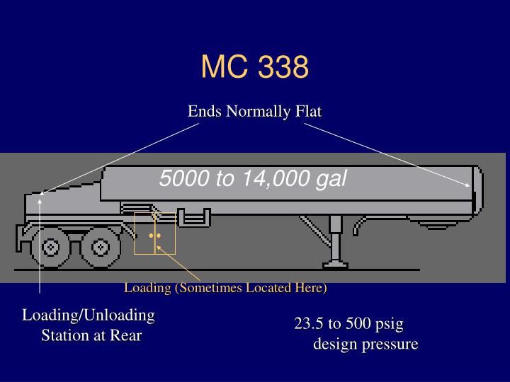 PPT - CARGO TANK MOTOR VEHICLES PowerPoint Presentation - ID:3031372
