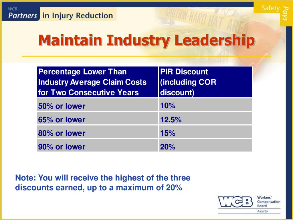 PPT - Alberta Safety Council for Seniors’ Housing PowerPoint ...
