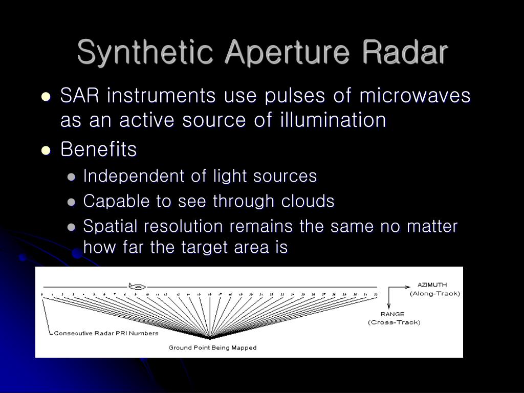 PPT - Synthetic Aperture Radar Automatic Target Recognition PowerPoint ... PPT - Synthetic Aperture Radar Automatic Target Recognition PowerPoint ...