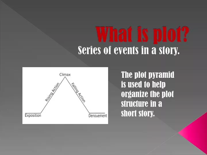 PPT - What is plot? PowerPoint Presentation, free download - ID:3033623