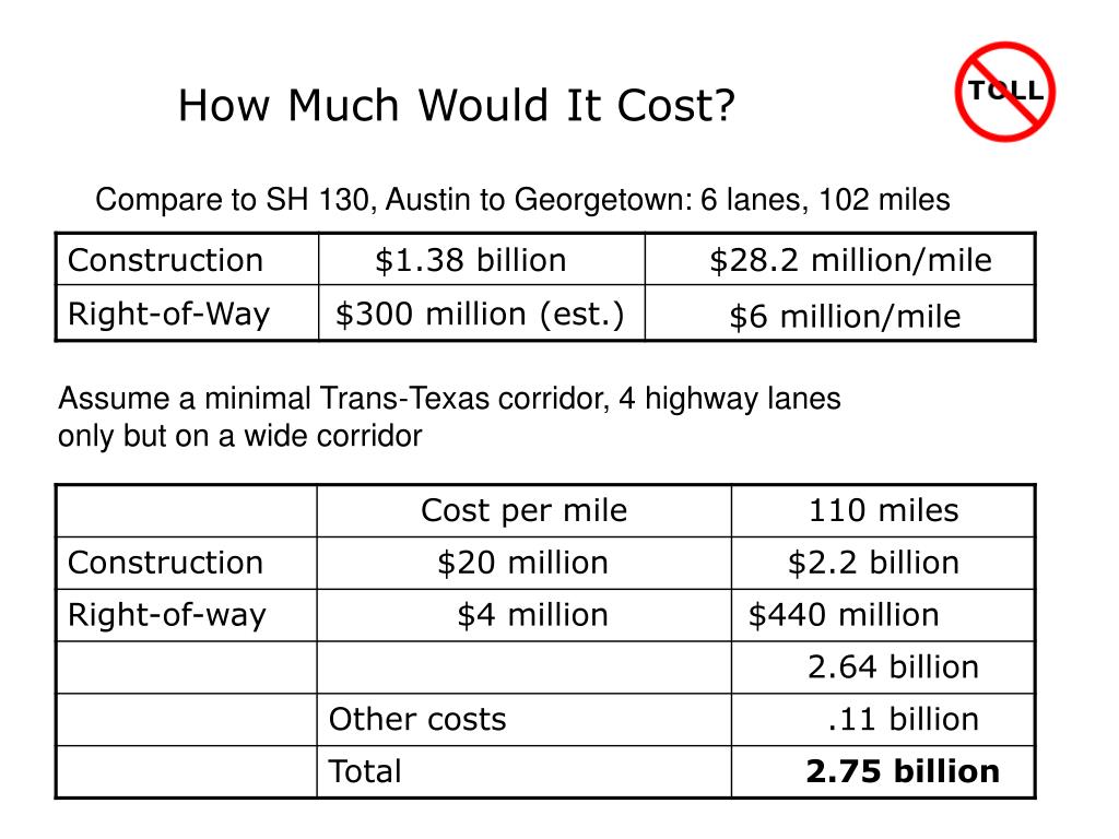 PPT - Review of Rural Highway Traffic Counts Can the Trans-Texas ...