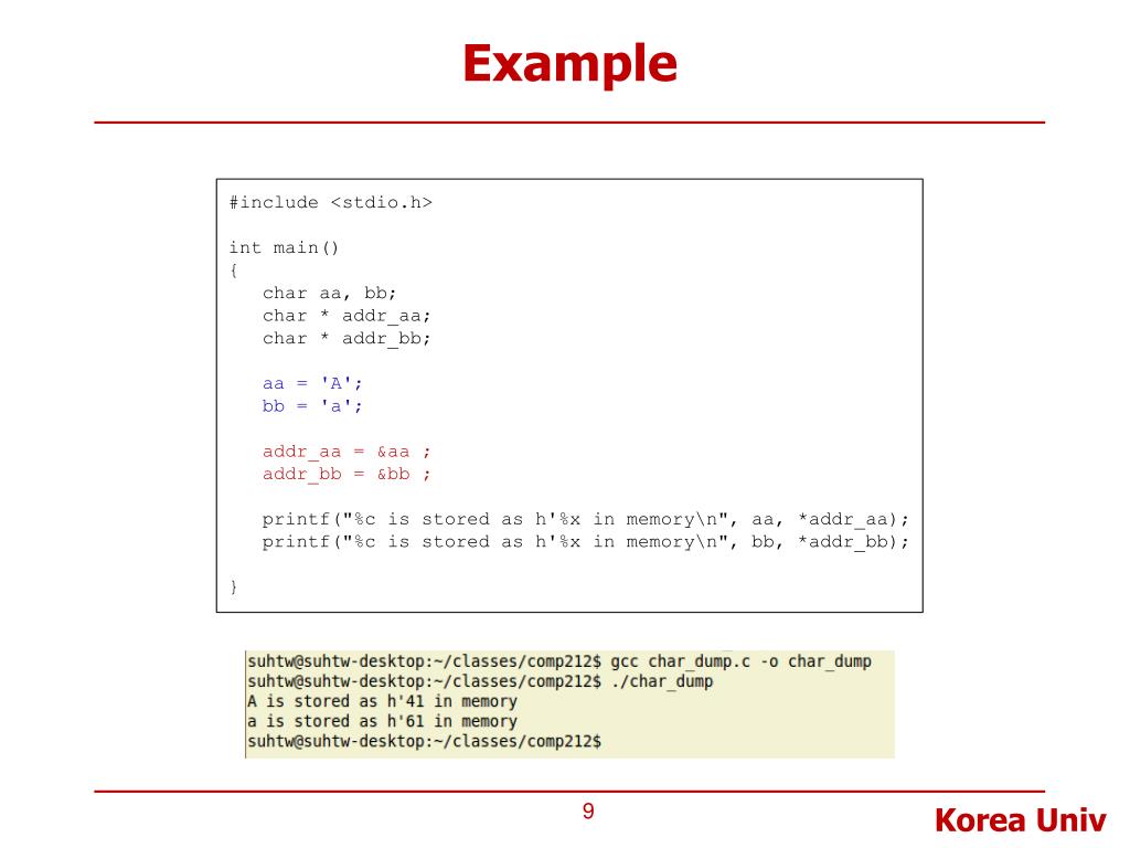 Ppt Lecture 4 Miscellaneous Addressing Mode Memory Map Pointer And Ascii Powerpoint