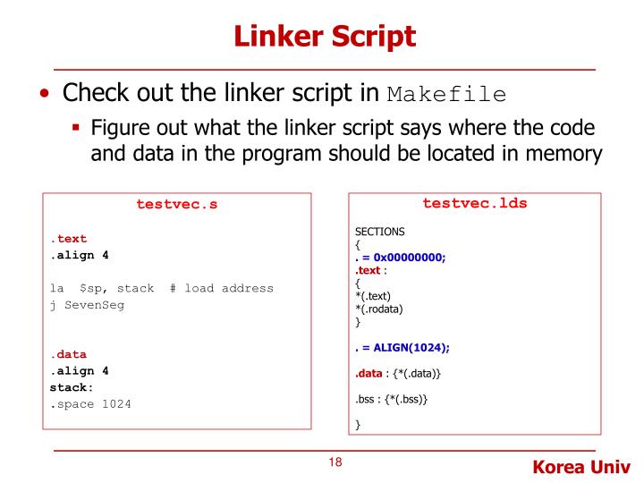 Ppt Lecture 4 Miscellaneous Addressing Mode Memory Map Pointer And Ascii Powerpoint
