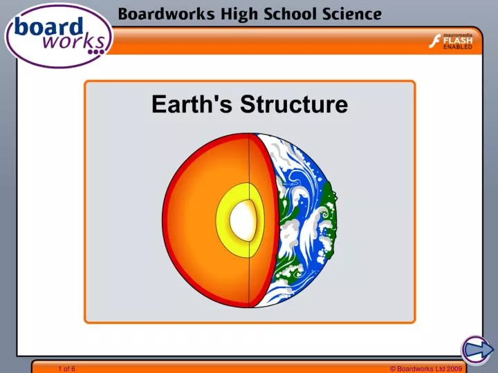 PPT - How has the Earth changed? PowerPoint Presentation, free download ...