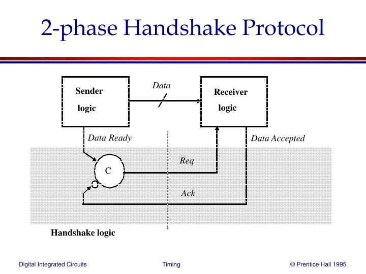 PPT - Self-timed and asynchronous design PowerPoint Presentation - ID ...