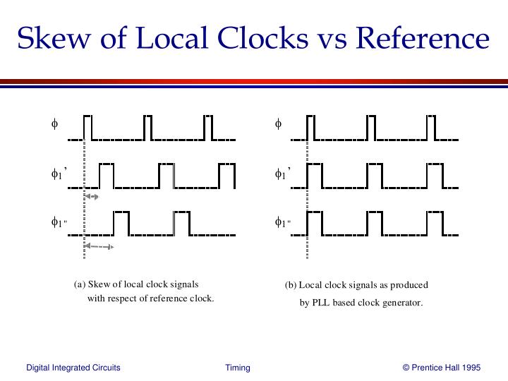 PPT - Self-timed and asynchronous design PowerPoint Presentation - ID ...