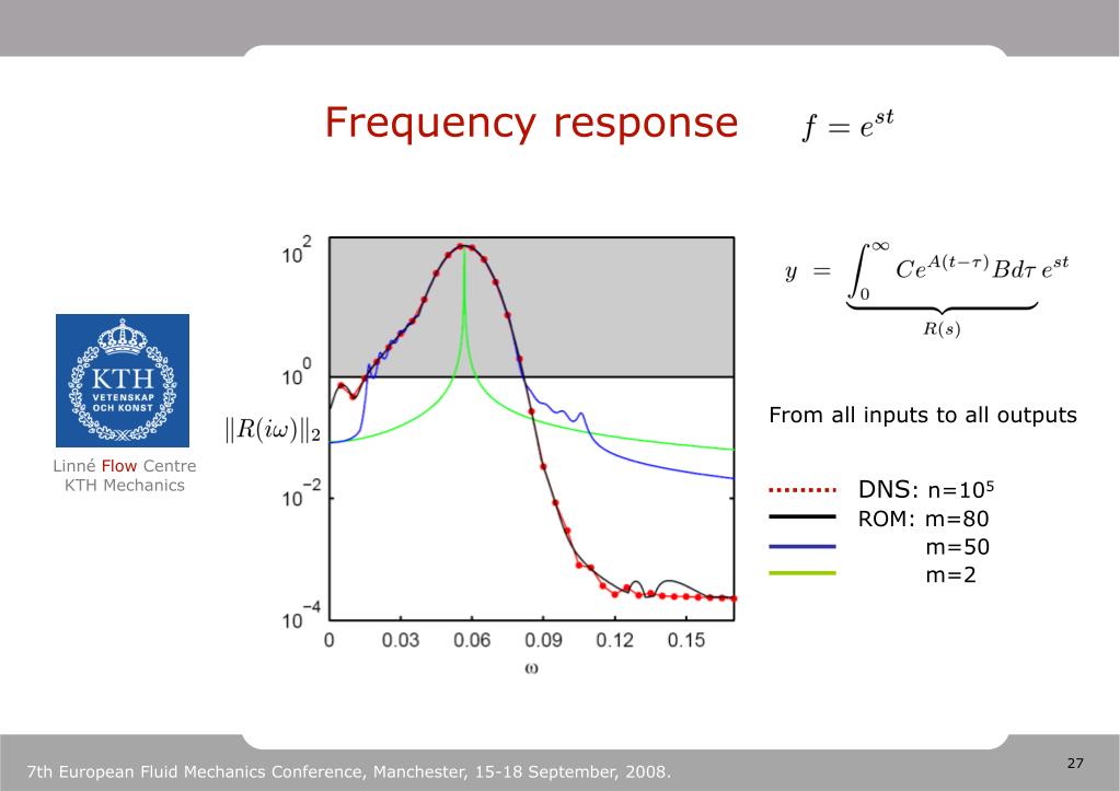 Ppt Flow Control Applied To Transitional Flows Input Output Analysis Model Reduction And 5895