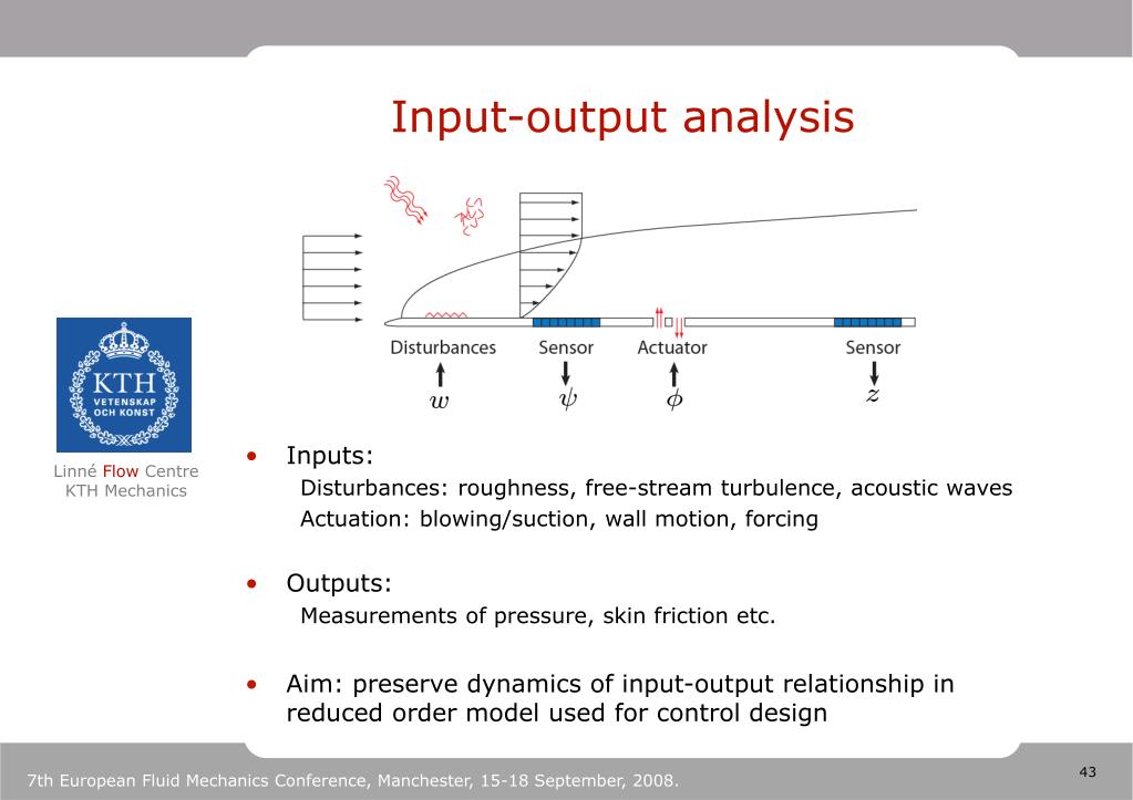 Ppt Flow Control Applied To Transitional Flows Input Output Analysis Model Reduction And 6805