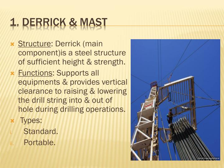 PPT - Basic rig components PowerPoint Presentation - ID:3035867