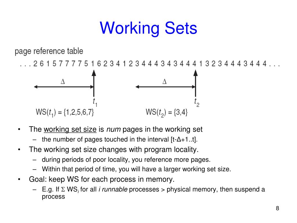 Ppt Virtual Memory Ii Thrashing Working Set Algorithm Dynamic Memory Management Powerpoint