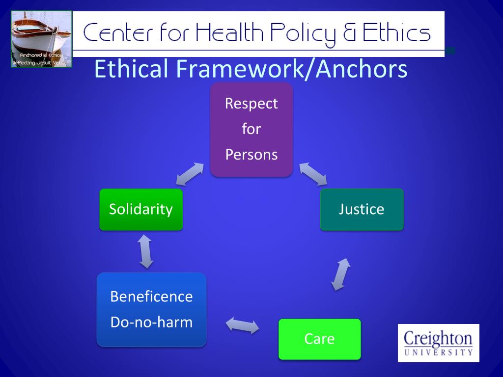 PPT - Healthcare Inequalities in the Elderly: Ethics and Quality ...