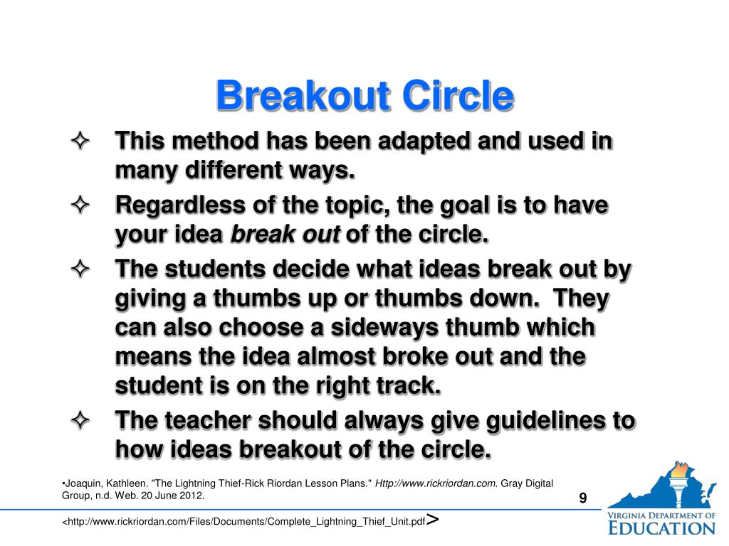 PPT - English SOL Institute Elementary Research (Grades 4 & 5) Strand ...