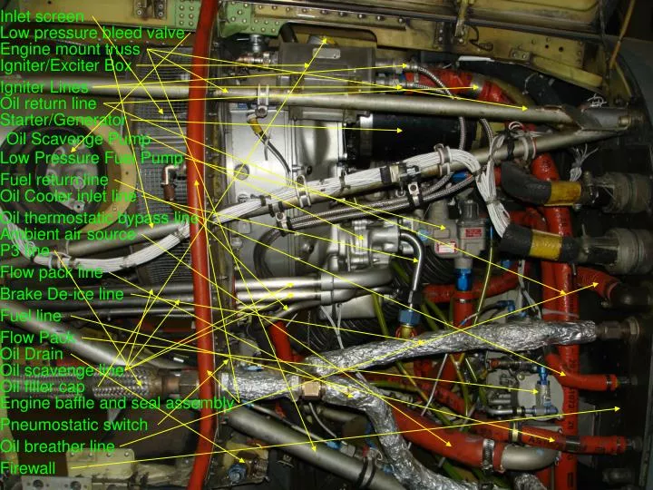 PPT - Inlet screen PowerPoint Presentation, free download - ID:3036851