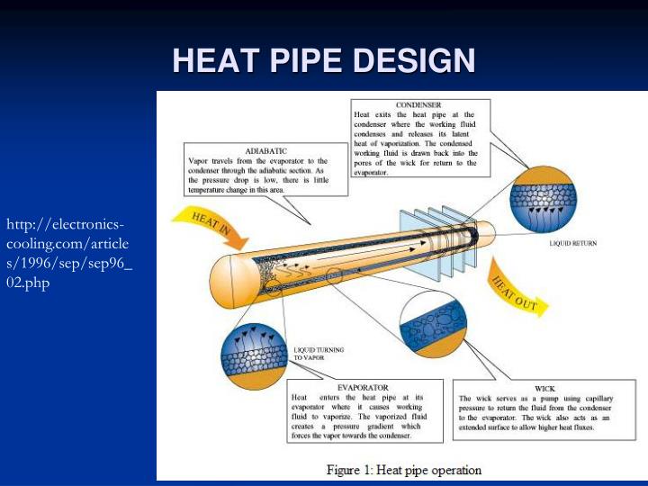 PPT - CHE/ME 109 Heat Transfer in Electronics PowerPoint Presentation ...