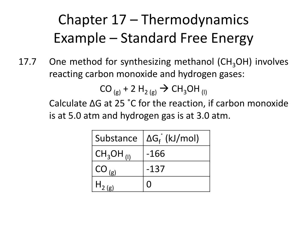 PPT - Chemistry 142 Chapter 17: Free Energy and Thermodynamics ...
