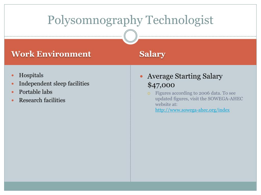 PPT - Careers Therapy and Rehabilitation PowerPoint Presentation, free ...