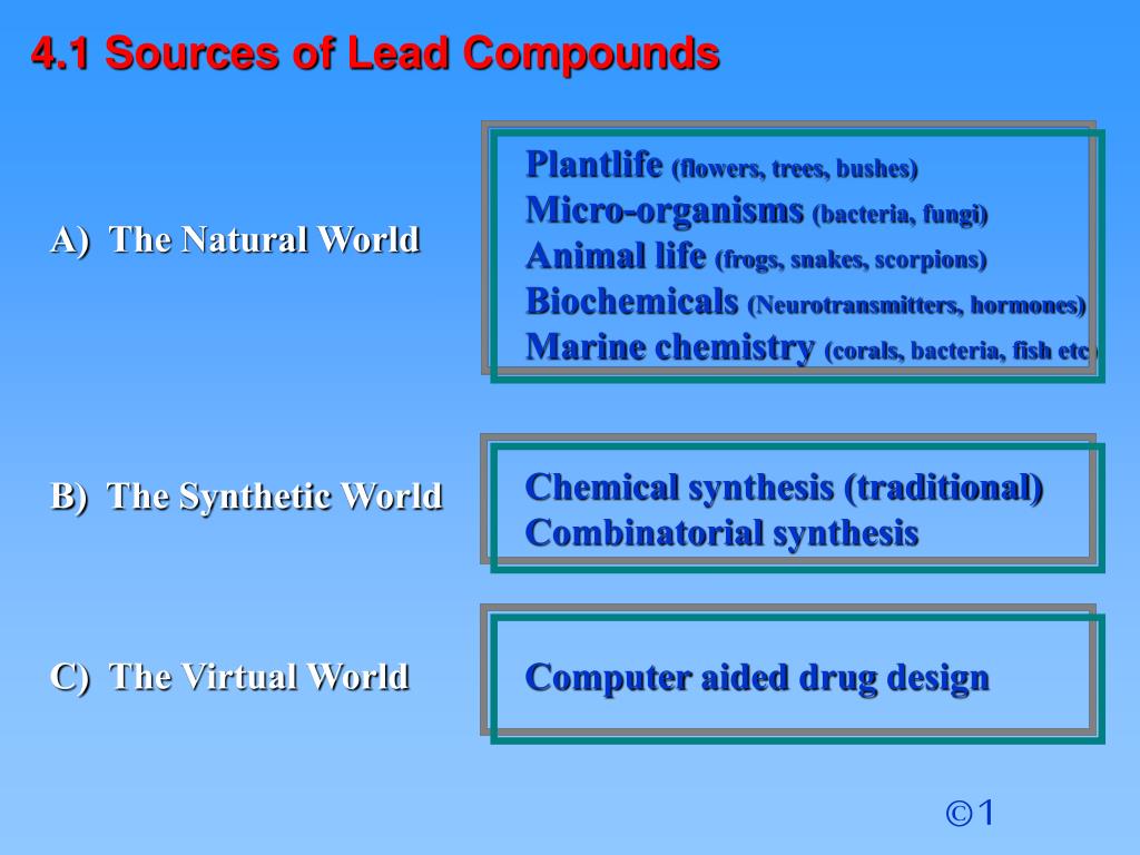 PPT - Patrick An Introduction to Medicinal Chemistry 3/e Chapter 9 DRUG ...