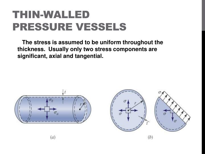 PPT - Pressure Vessels and Shrink Fits PowerPoint Presentation - ID:3037419