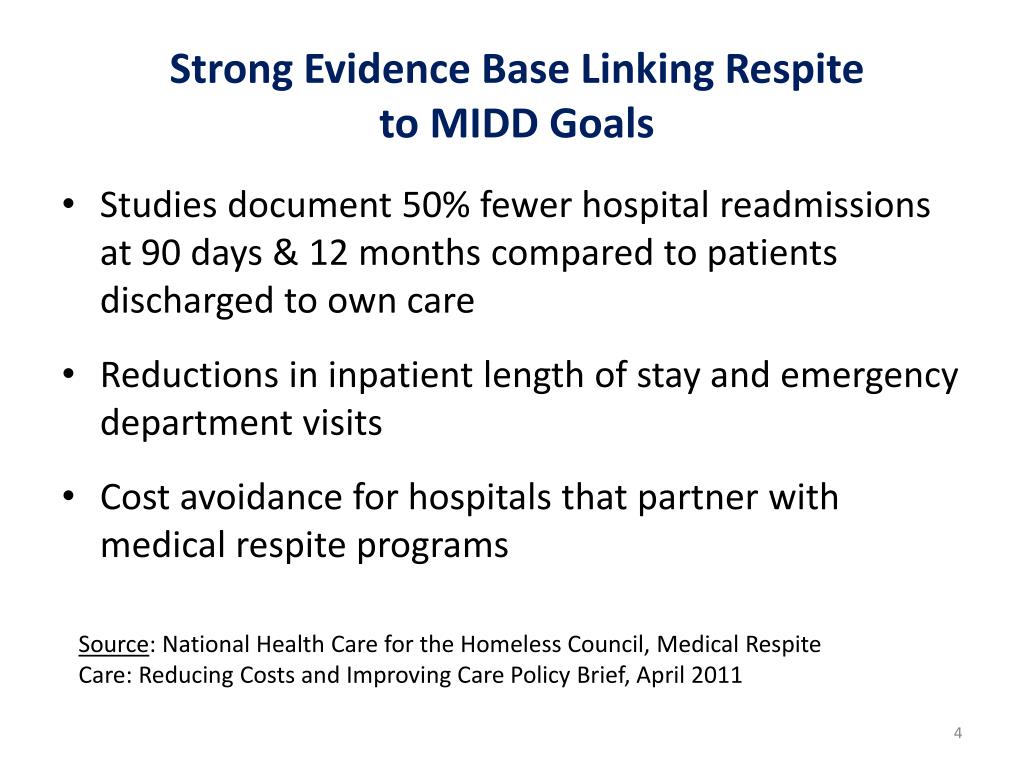 PPT - MIDD Strategy 12-b: Hospital Re-entry Beds PowerPoint ...
