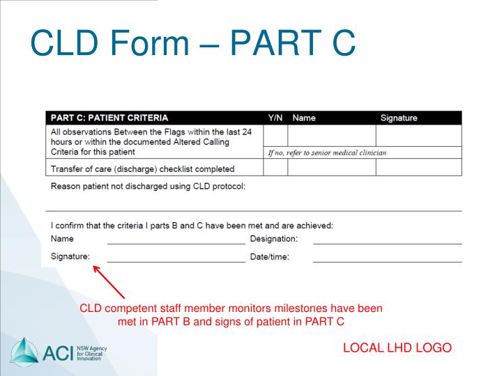 PPT - Criteria Led Discharge PowerPoint Presentation - ID:3038485
