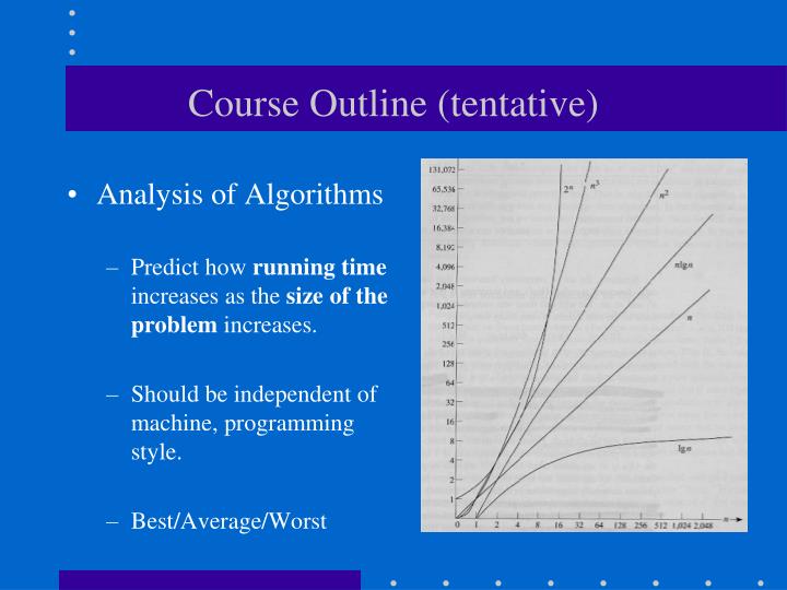 PPT - CS302 Data Structures PowerPoint Presentation - ID:3038529
