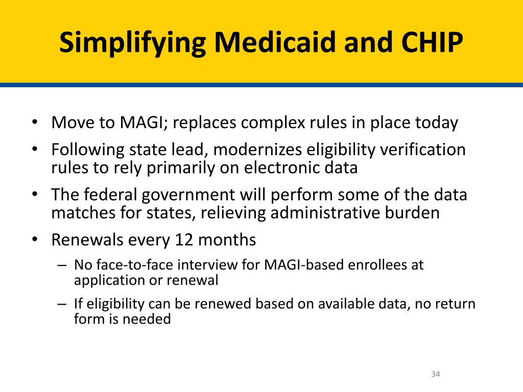 PPT - Medicare, Medicaid, and CHIP PowerPoint Presentation, free ...