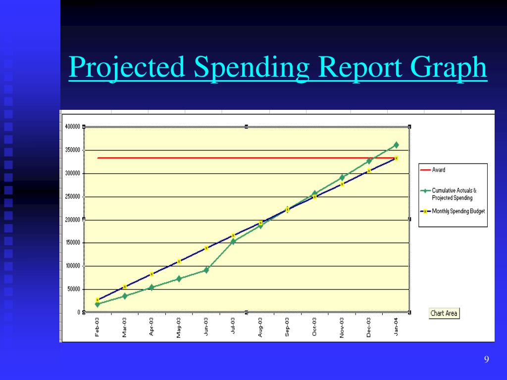 PPT - New York University School Of Medicine PowerPoint Presentation ...