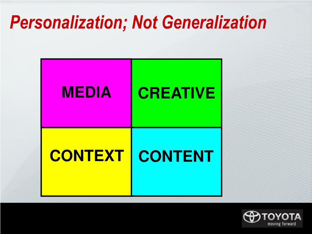 PPT - Engaging Consumers in a New Media World: Actionable Insights for ...