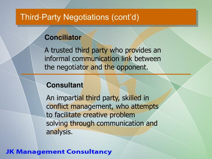 PPT - Conflict and Negotiation PowerPoint Presentation - ID:3038759