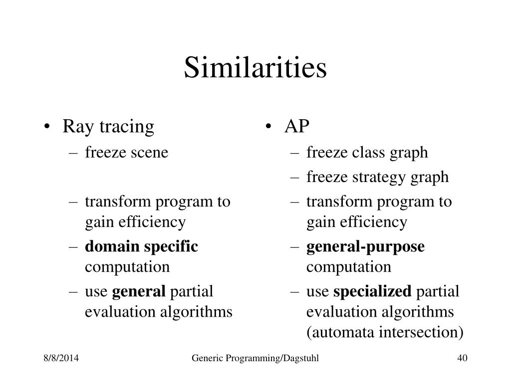 Ppt Generic Programming Using Adaptive And Aspect Oriented Programming Powerpoint Presentation