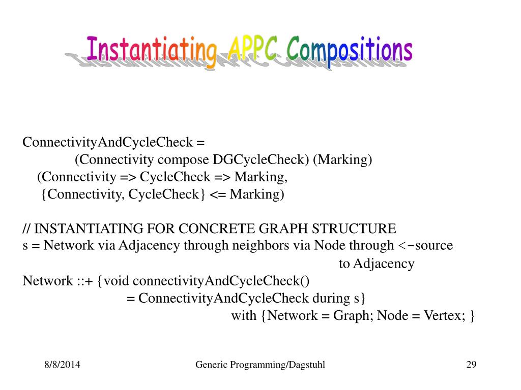 Ppt Generic Programming Using Adaptive And Aspect Oriented Programming Powerpoint Presentation