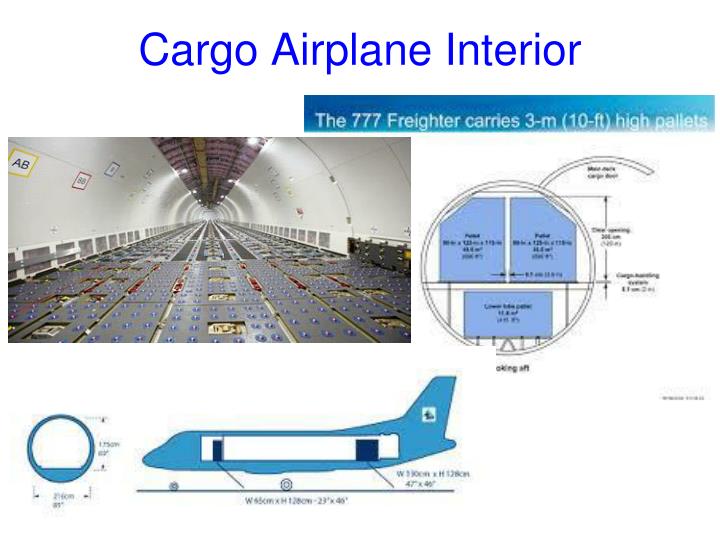 PPT - Parts of an Aircraft PowerPoint Presentation - ID:3038936