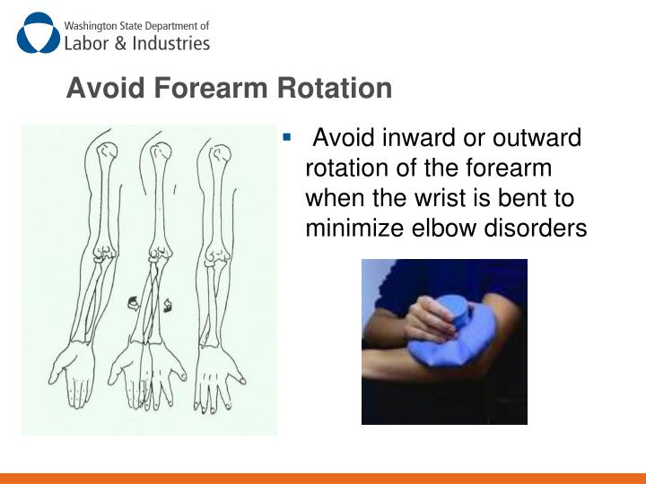 PPT - How to Control Repetitive Hand and Wrist Tasks PowerPoint ...