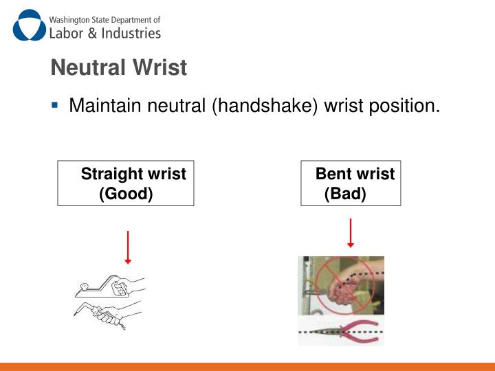 PPT - How to Control Repetitive Hand and Wrist Tasks PowerPoint ...