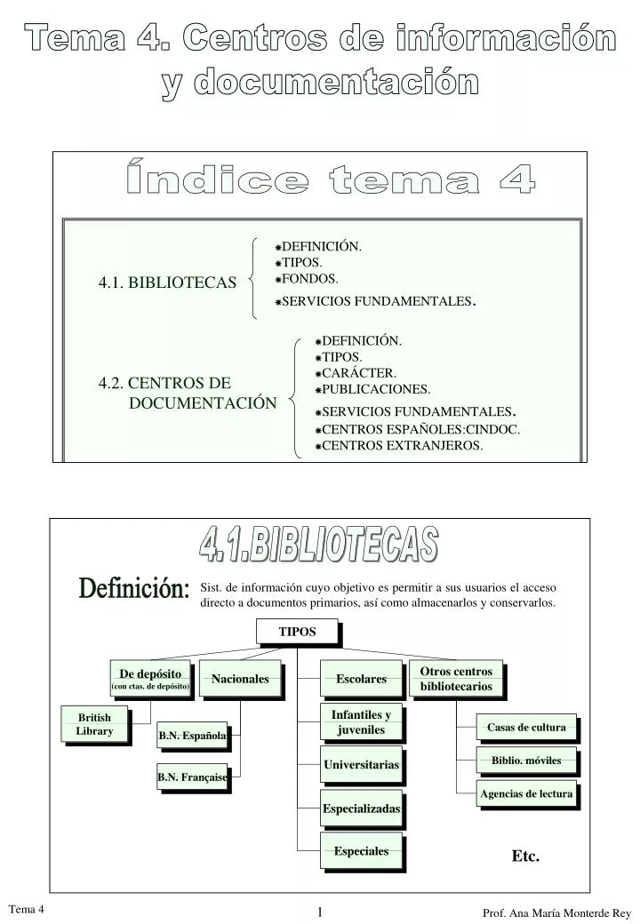PPT - Tema 4. Centros de información y documentación PowerPoint ...