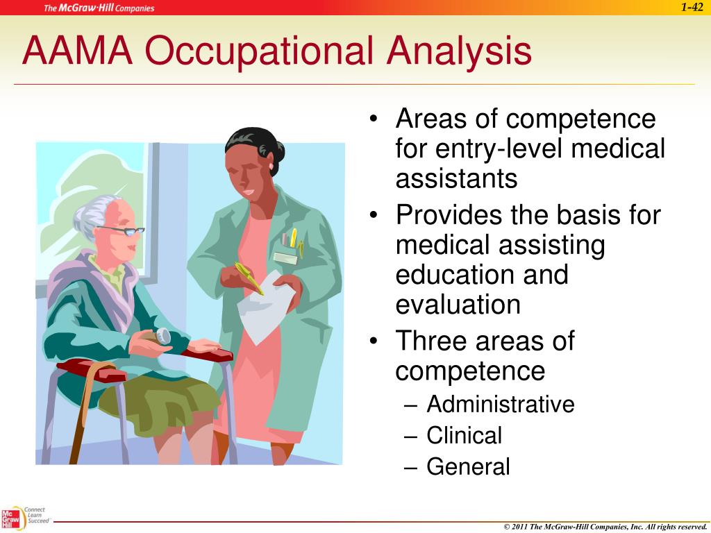 PPT - The Profession of Medical Assisting PowerPoint Presentation, free ...