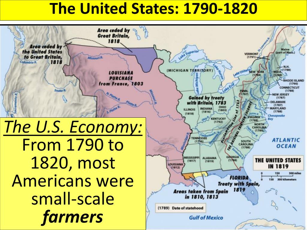 PPT - IMPERIALISM BY THE UNITED STATES PowerPoint Presentation, free ...