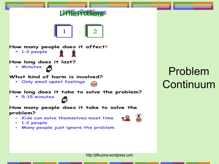 PPT - “Socially Savvy & Emotionally Equipped”: Strategies to teach ...