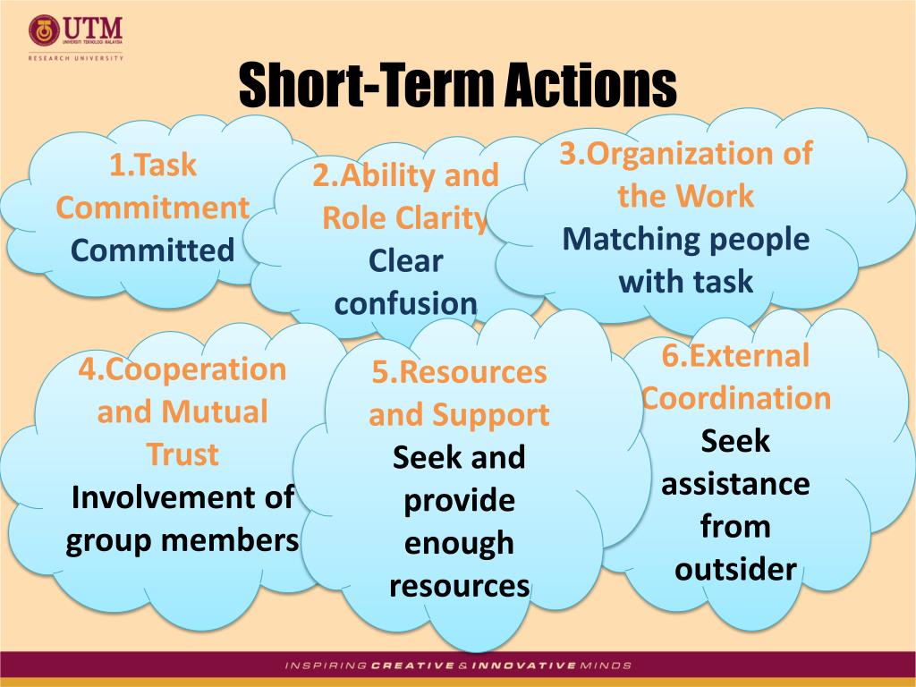 PPT - UHS 3052 LEADERSHIP IN ORGANIZATION Contingency theories of ...