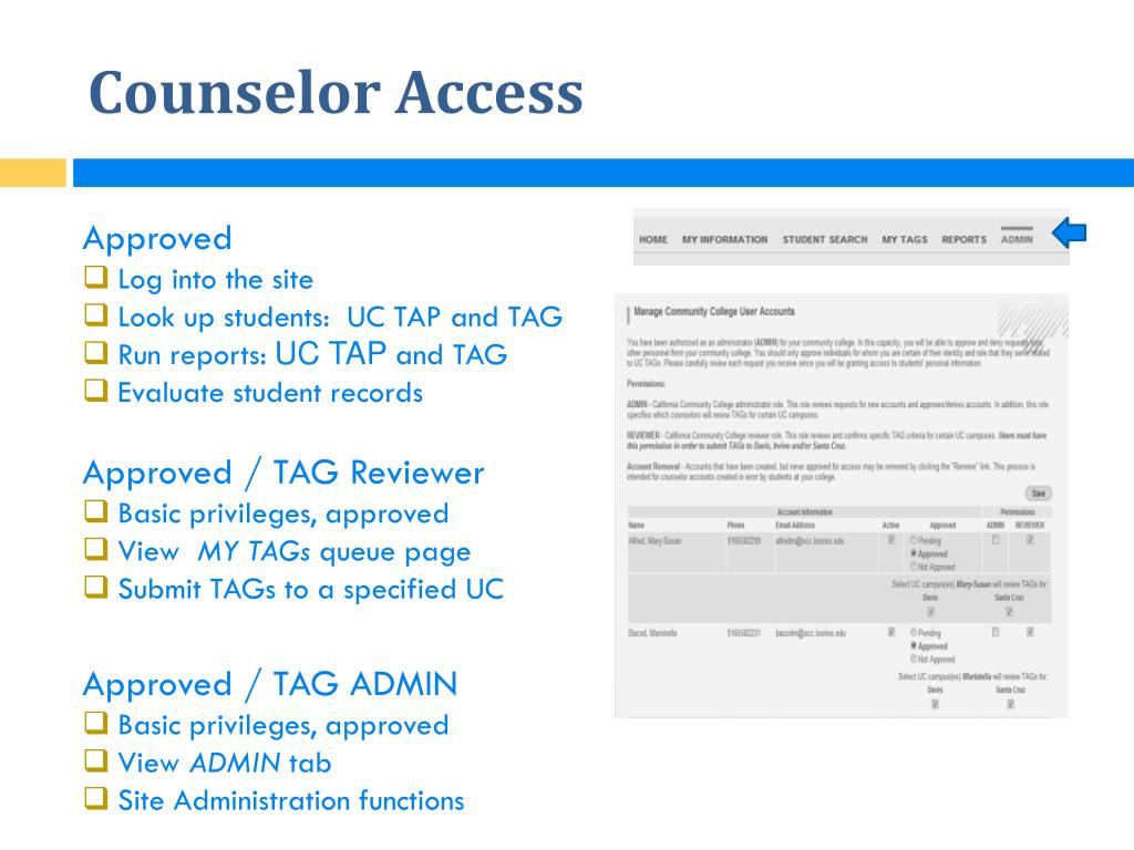 PPT - UC Transfer Admission Planner (UC TAP): A Tool for Students ...