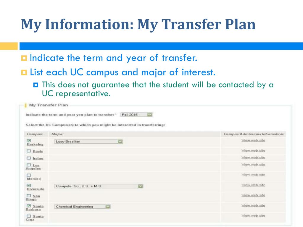 PPT - UC Transfer Admission Planner (UC TAP): A Tool for Students ...