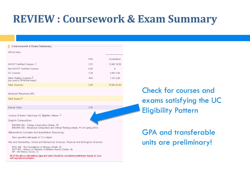 PPT - UC Transfer Admission Planner (UC TAP): A Tool for Students ...