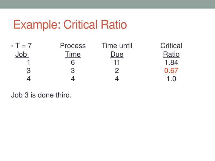 PPT - Operations Scheduling PowerPoint Presentation - ID:3041920